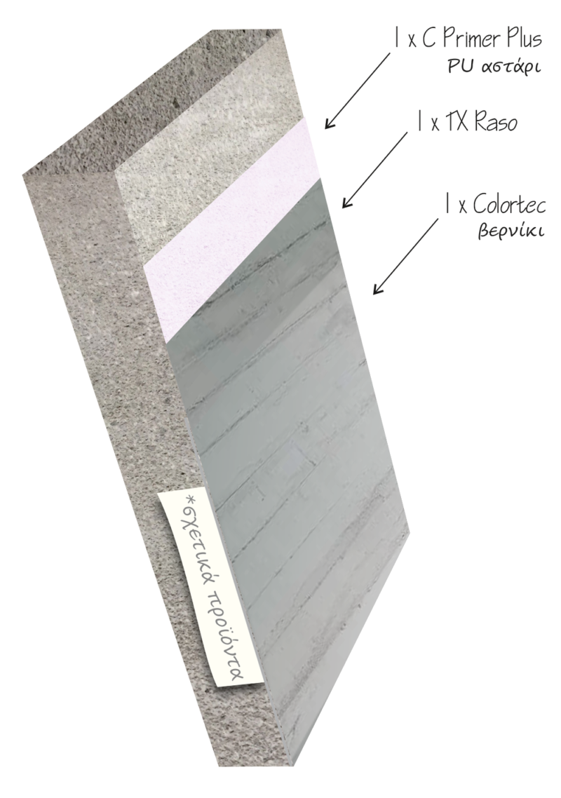 TX Raso System - Cement Plus